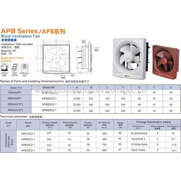 China 6" Wall Mounted Square Ventilating Fan in Full Plastic Japan ...