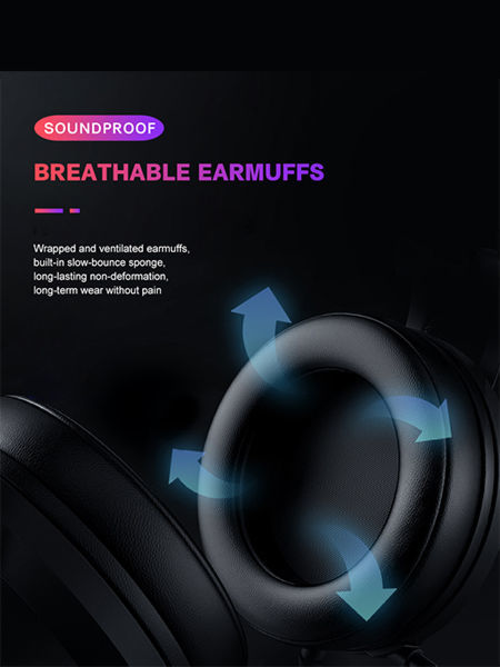 Hong Kong SAR PC Virtual Surround Sound Headphones , 7.1 Surround Wired ...