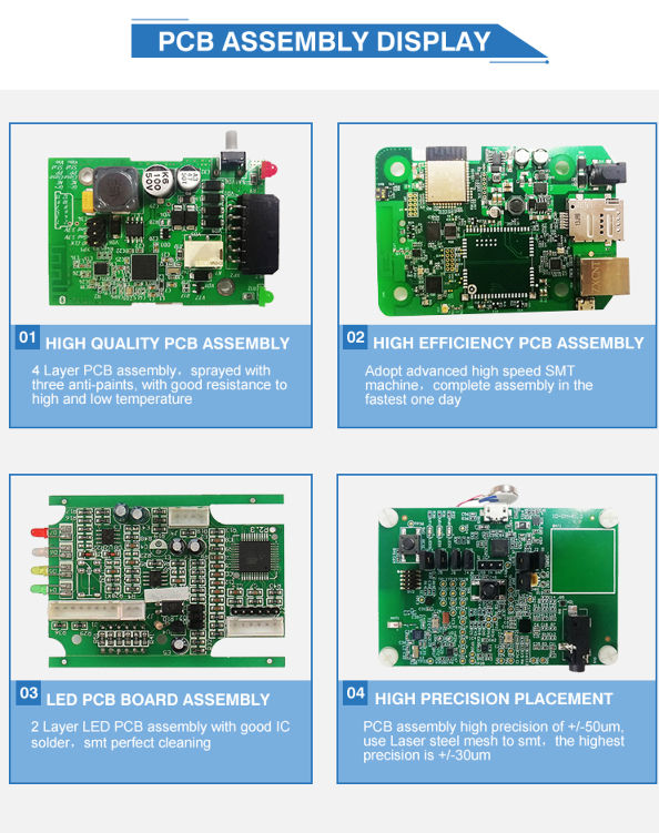 China Interface Panel Control Circuit Board PCB Assembly Manufacturer ...