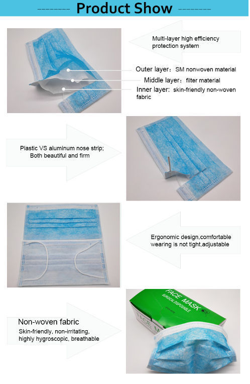 China Medical Face Surgical Mask Disposable with Earloop Level1 510k ...