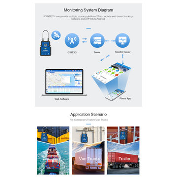 China Jointech Smart container bluetooth GPS tracker lock JT709A on ...