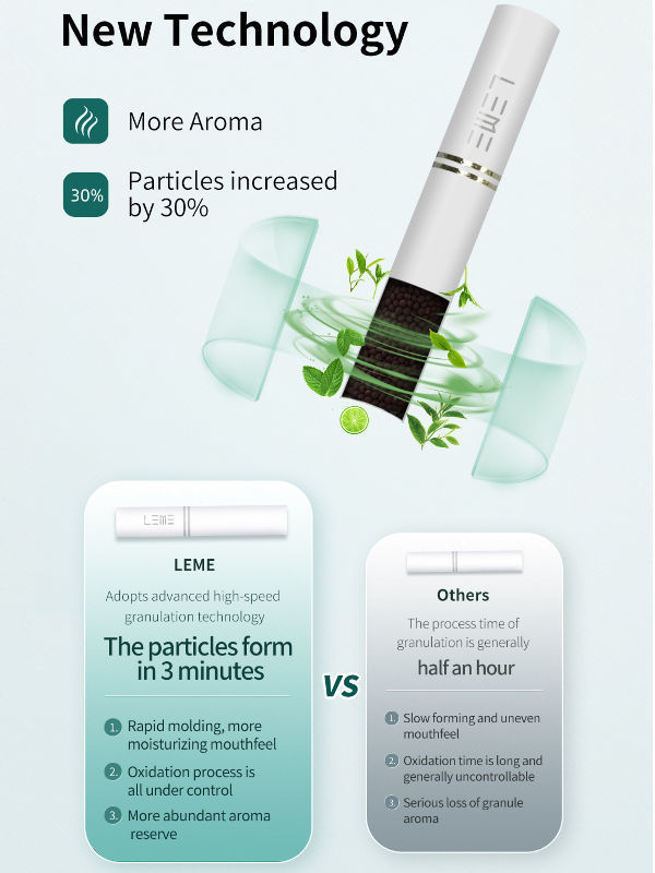 China Discovery Series Original Flavor E-cigarette Stick without ...