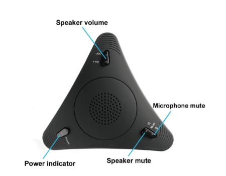 China Video Conference Omnidirectional Microphone on Global Sources ...