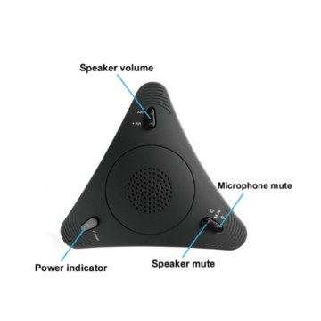 China Video Conference Omnidirectional Microphone on Global Sources ...
