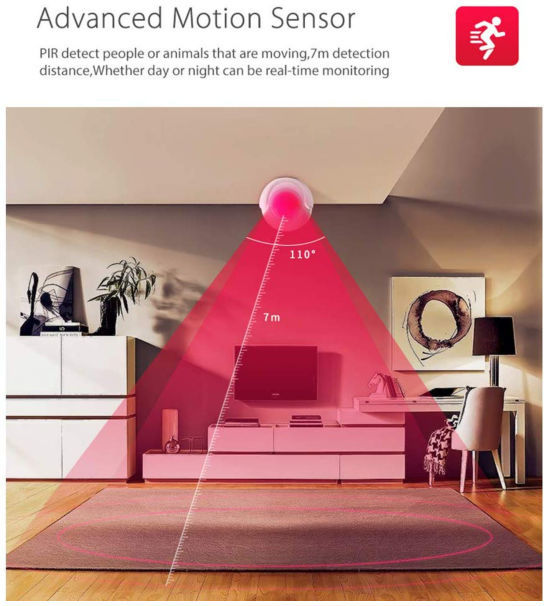 China Smart Home Security Device Smart PIR Motion Detector, Wireless ...