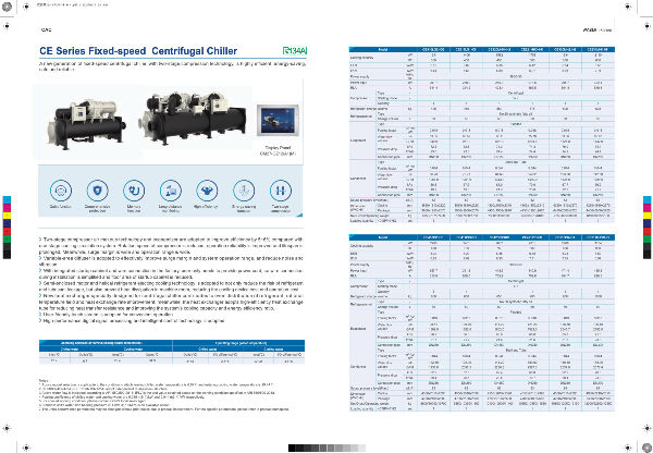 China Gree CENTRIFUGAL CHILLER Fixed-speed Centrifugal Chiller on ...