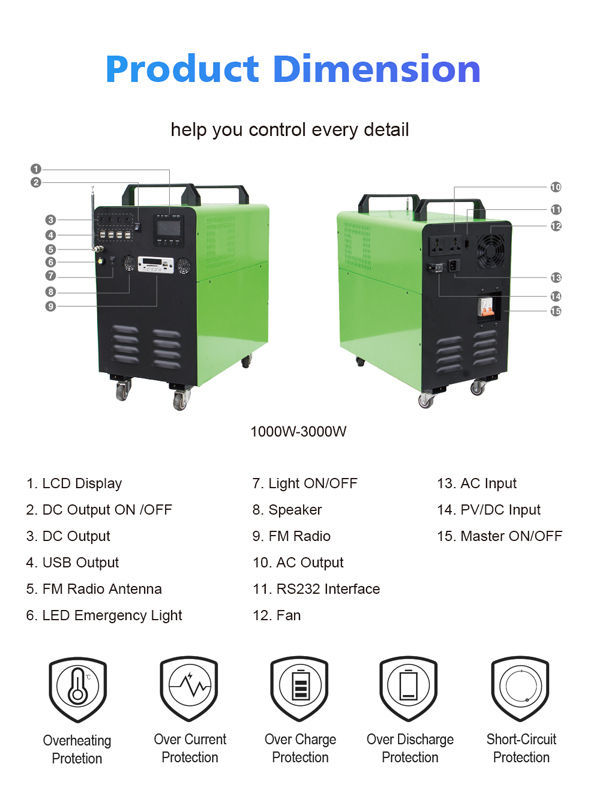1000W Lithium ion Battery 1KW 24V High Frequency Portable Solar ...