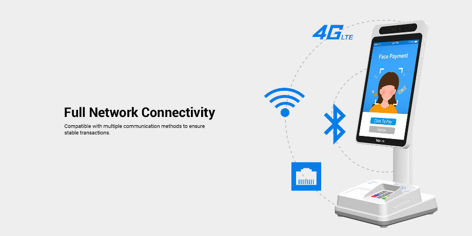 China Alipay Partner 10-inch touch screen biometric face recognition ...