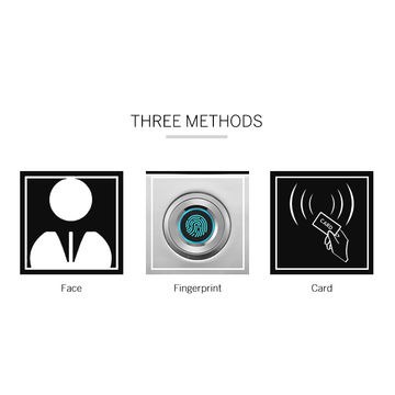 China Office Building Entry Standalone Face Recognition Access Control ...