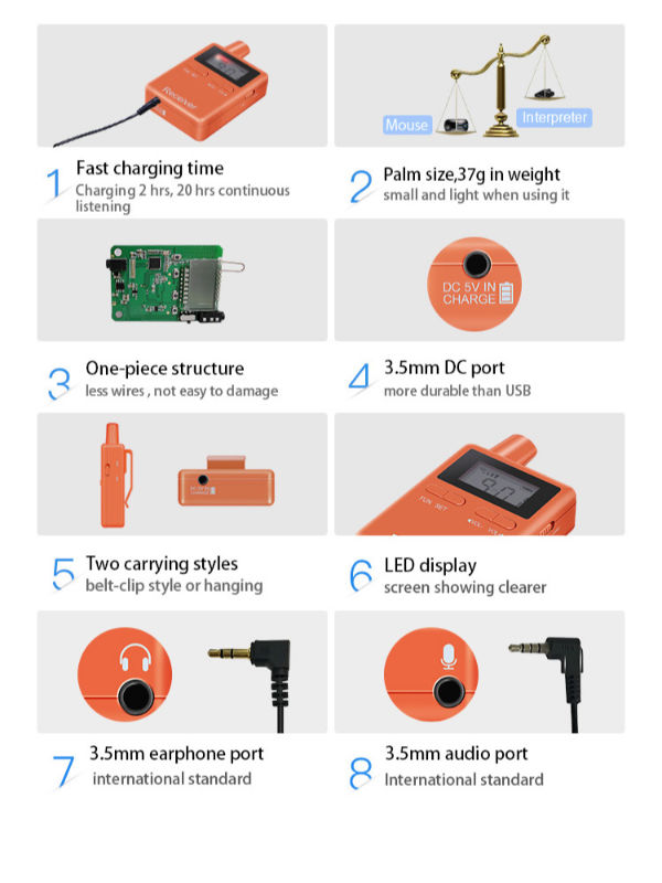 China Two-way Mode Wireless Smart Audio Guide System For Conference ...