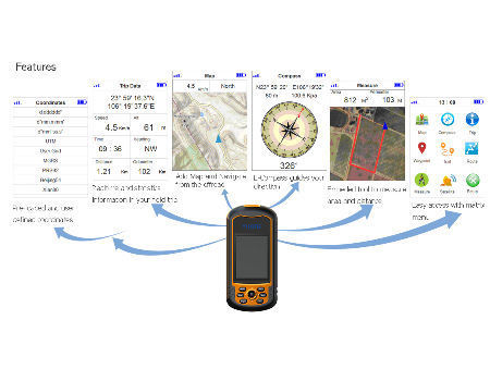 China High accuracy gps outdoor handheld on Global Sources,GPS handheld ...