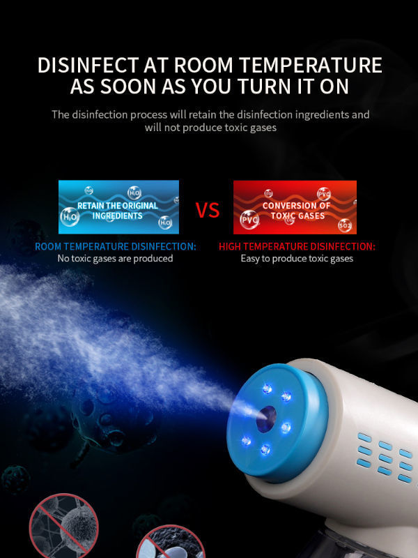 Electrostatic Portable Cordless electrostatic disinfectant sprayer ...