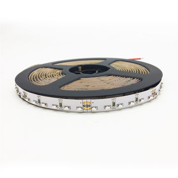 China Factory OEM Home Decoration 020 RGB Side-view LEDs on Global ...