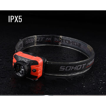 China New super small Plastic adjustable headlamp 3AAA Battery bright ...