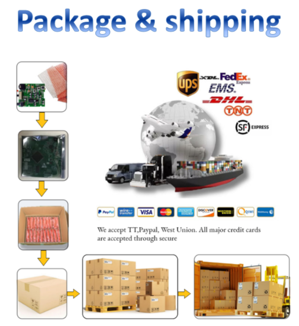 China PCB Assembly Factory Smart Vending Machine Control Board PCBA OEM ...