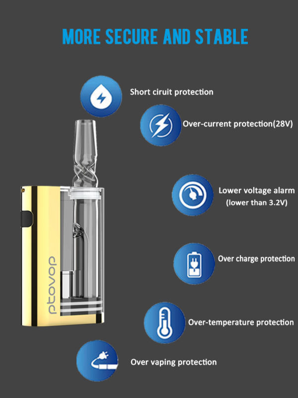 China 2021 Latest design pluto vape gbox waxing kit on Global Sources ...