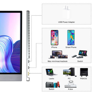 China Portable screen 15Inch with Type-C Computer Display for Laptop PC ...