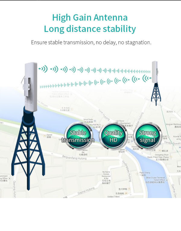 China COMFAST 300mbps Wifi Equipment Point To Multipoint Wireless ...