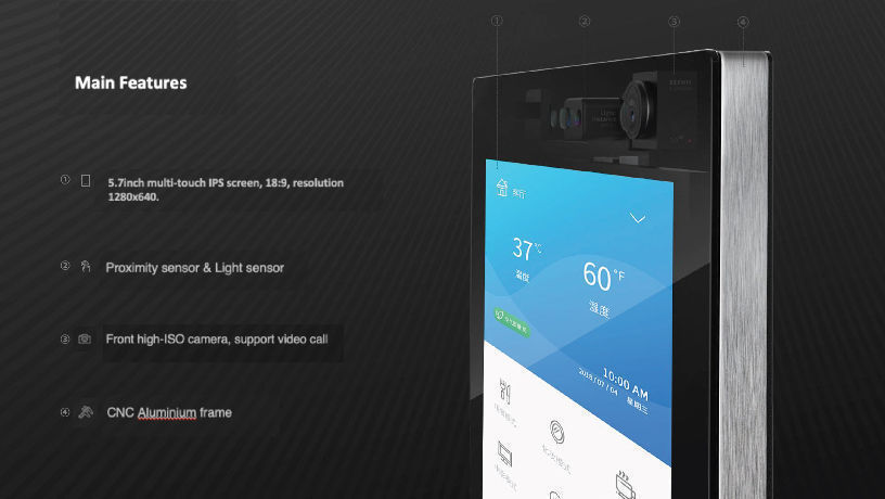 China Smart Home Touch Control Panel, 5.7" Touch Screen Smart Switch ...