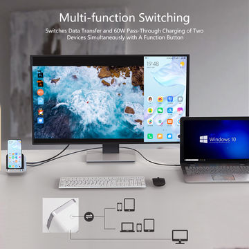 China Xfanic 2xUSB3.0 2xUSB2.0 2xHDMI TF/SD RJ45 USB-C PD AUX USB3.0 14 ...
