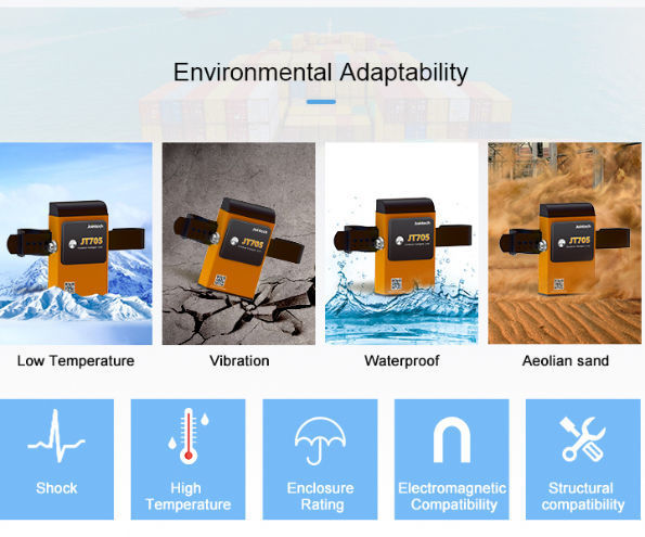 China Smart container padlock with GPS tracking function to keep the ...