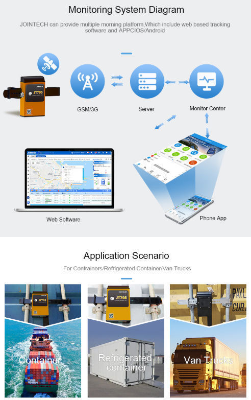 China Smart container padlock with GPS tracking function to keep the ...