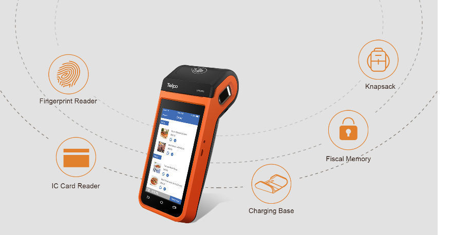 China SDK mobile pos terminal 58mm printer fingerprint qr scanner NFC 5 ...