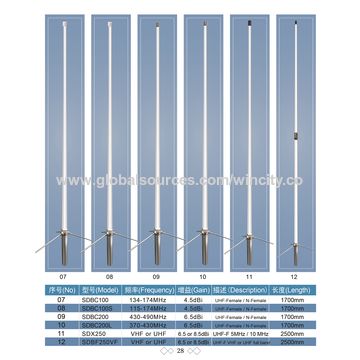 China BC100 Omni directional 134-174MHz diamonds VHF fiberglass base ...