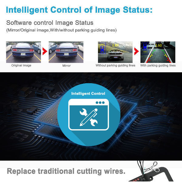 China US License Plate Car Rear View Backup Camera with 2 Parking ...