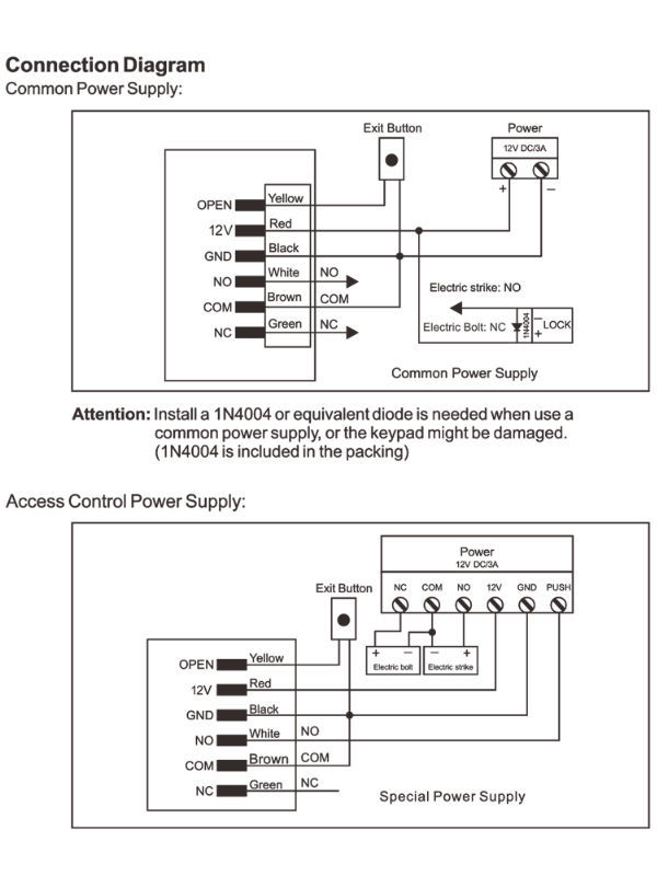 China S4a waterproof IP66 rfid card reader door access control ZF ...