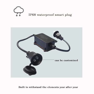 China 2021new design IP68 smart wifi waterproof Outdoor plug for water ...