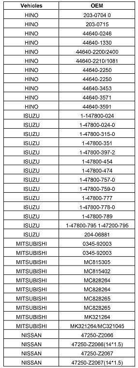 China Performance Auto Chassis System Air Brake Master , Power Brake ...