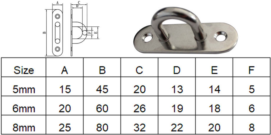 China 5mm 6mm 8mm Marine Hardware Stainless Steel AISI304/316 Oval Eye ...