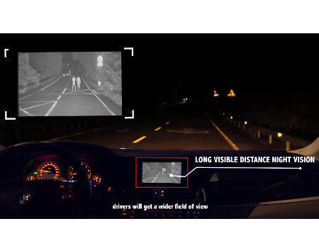 Yuxunion 1080P Full Color Automotive Safe Driving Car Night Vision ...