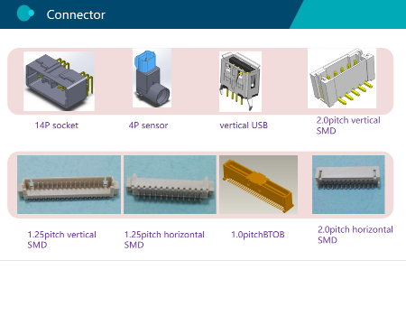 China FPC/FFC Connector,2.0mm/1.25mm/1.0mm/ Ultra-thin Double-sided FPC ...