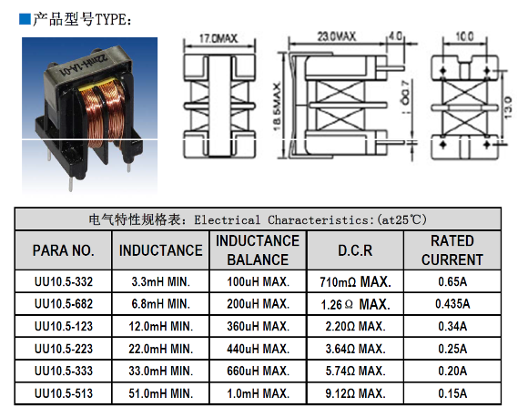 UU 10.5 common mode inductor, UU10.5 UU common mode - Buy China UU UU10 ...