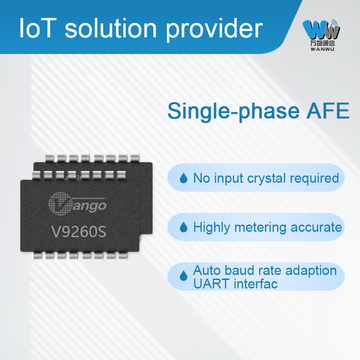 China Vango Single phrase metering withour crystal AFE V9260s on Global ...