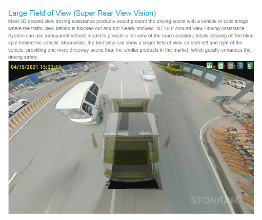 China 3d surround view monitoring system 3d 360 degree camera bird view ...