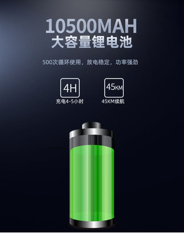 China Wangxi electric scooter and Four wheel on Global Sources,Belt sky ...