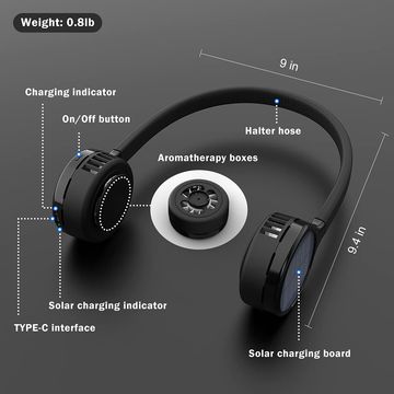 China Portable Solar Neck Fan with Solar Charging and Type c ...