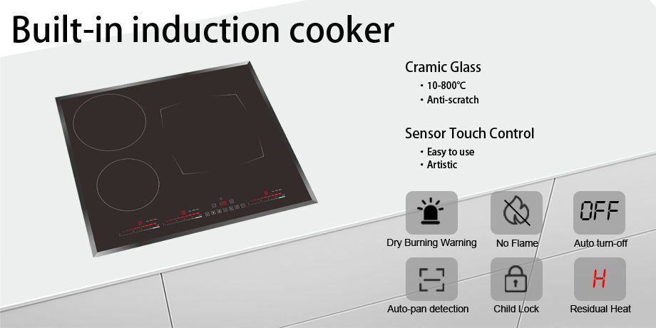 60cm Cooking with Magnets the Energy Efficiency of Induction Cookware ...