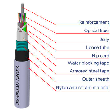 China Nylon jacket fiber optic cable rat proof Termite protection 2-48 ...