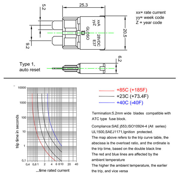 China E37 1610-21 30Amp Short Circuit Protection ATO/ATC Reset Thermal ...