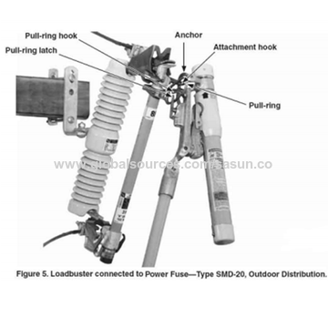 China 14.1/25kv 600A Loadbuster load break tools Loadbreak switches on ...