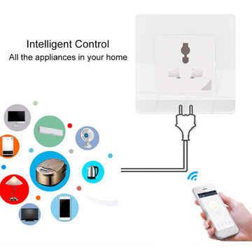 China Wifi Smart Universal Power Wall Socket Panel With On/Off Switch ...