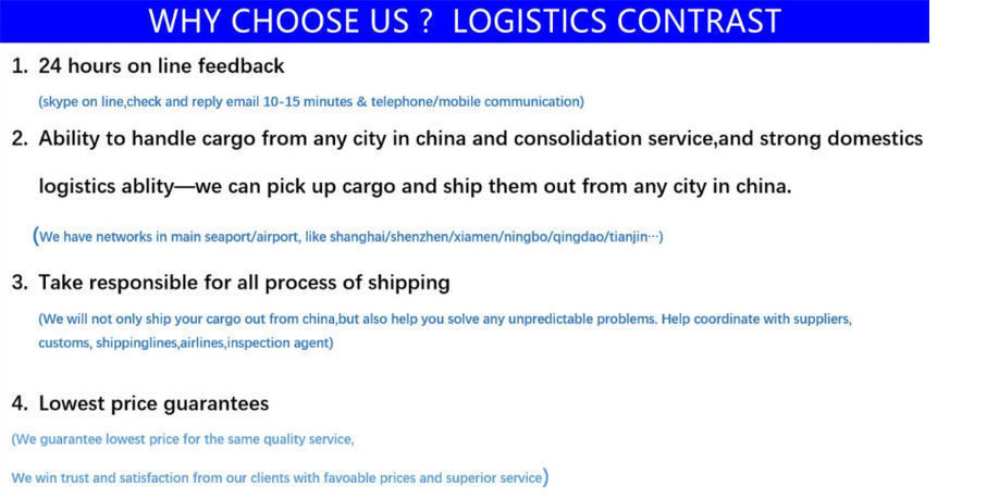 China Courier shipping china to Cameroon,Goods Freight forwarder to ...