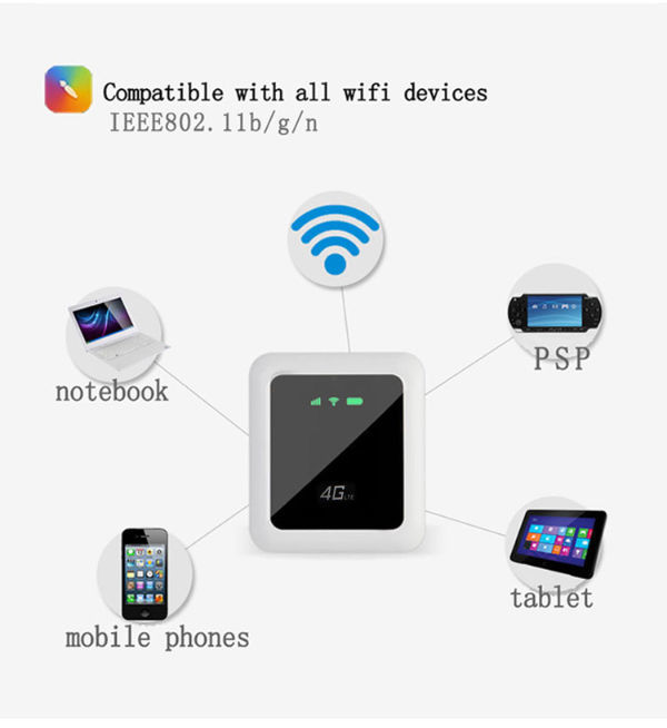 4G MIFI power Bank with 5200mAh CAT4 for 150Mbps Mobile wireless router ...