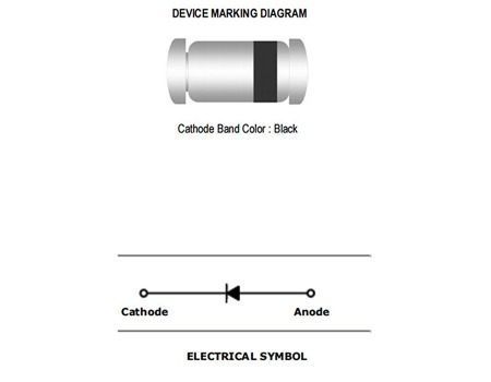 China 1N4148 High Speed Fast Switching Diode 75 V Max Reverse Voltage 1 ...