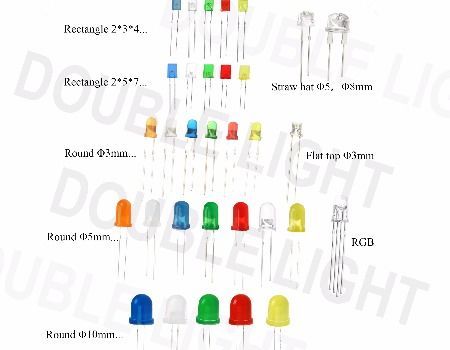 China 5mm Bi-Color Hyper Red & Yellow Green LEDs on Global Sources,Red ...