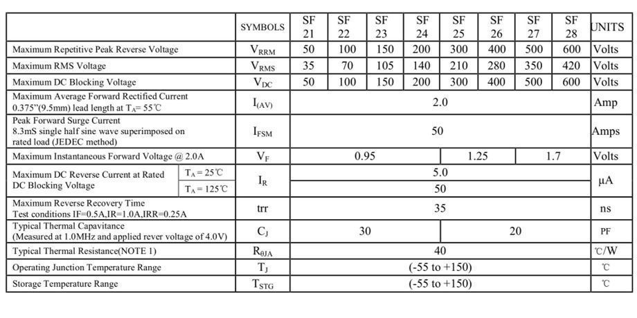 Fast Recovery Rectifier Diode SF24 2A 1000V Factory, Fast Recovery ...